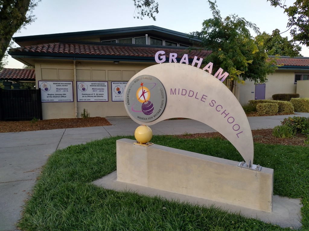 Graham Middle School - Peninsula Press