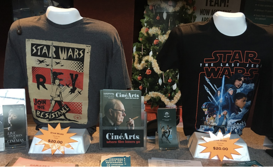 Star Wars: Tracking the details behind the premiere - Peninsula Press